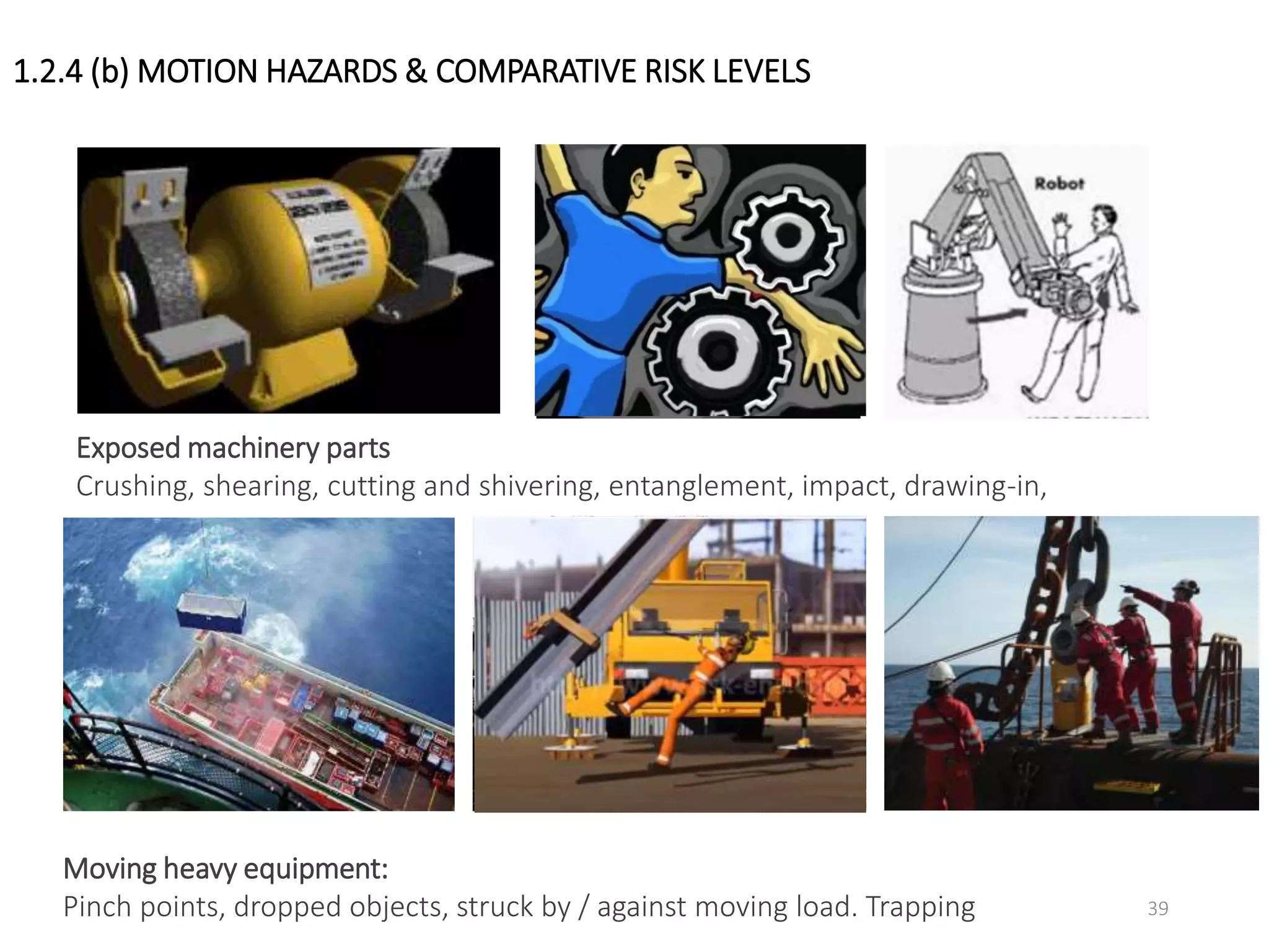 Opito bosiet safety induction | PPTX