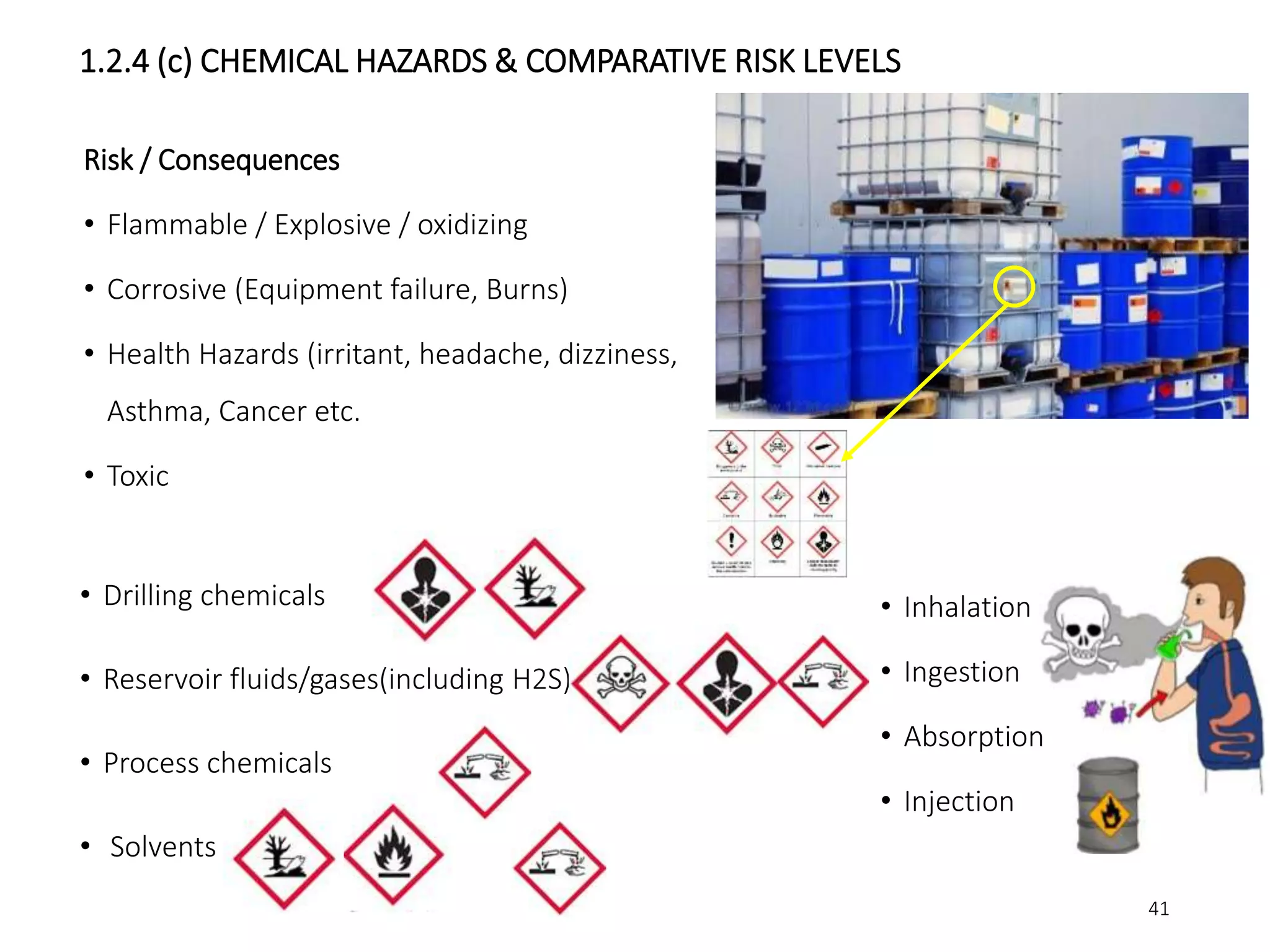 Opito bosiet safety induction | PPTX