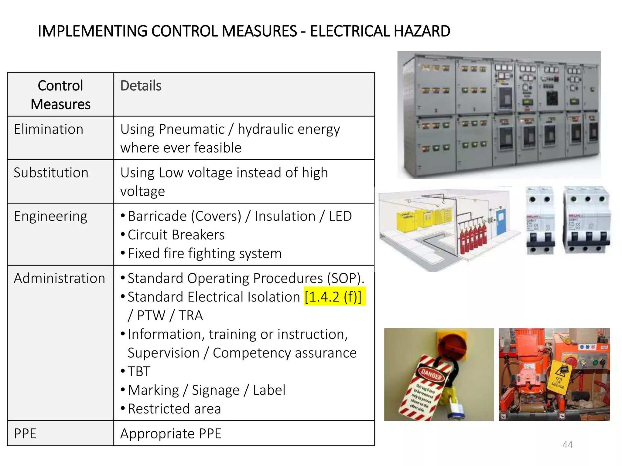Opito bosiet safety induction | PPTX