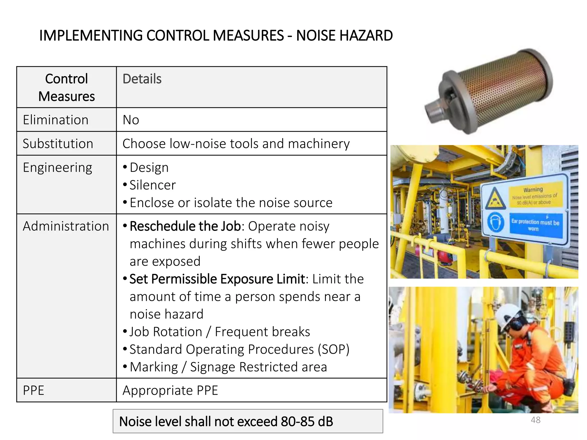 Opito bosiet safety induction | PPTX