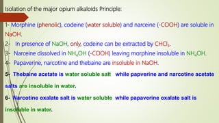 Opium alkaloids and derivatives | PPTX