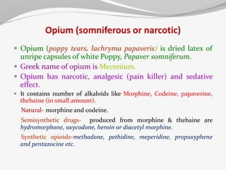 Opium Drug Side Effects