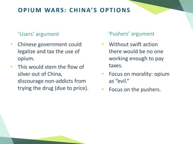 Opium War - PPT.pptx