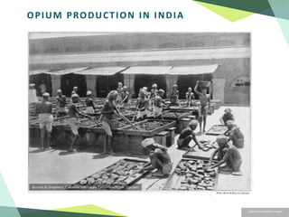 Opium War - PPT.pptx