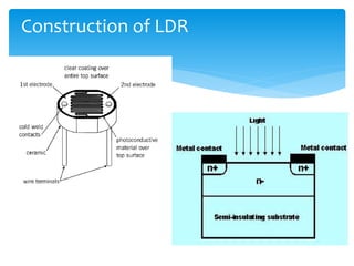 Light_Sensors.pptx
