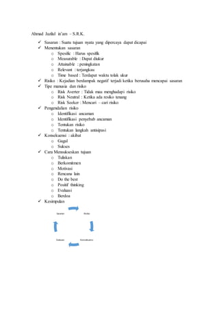 LKMM pra TD UISI 2k18 | PDF
