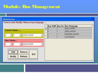 Opjs, raigarh e india nomination - use of ict in school management | PPT