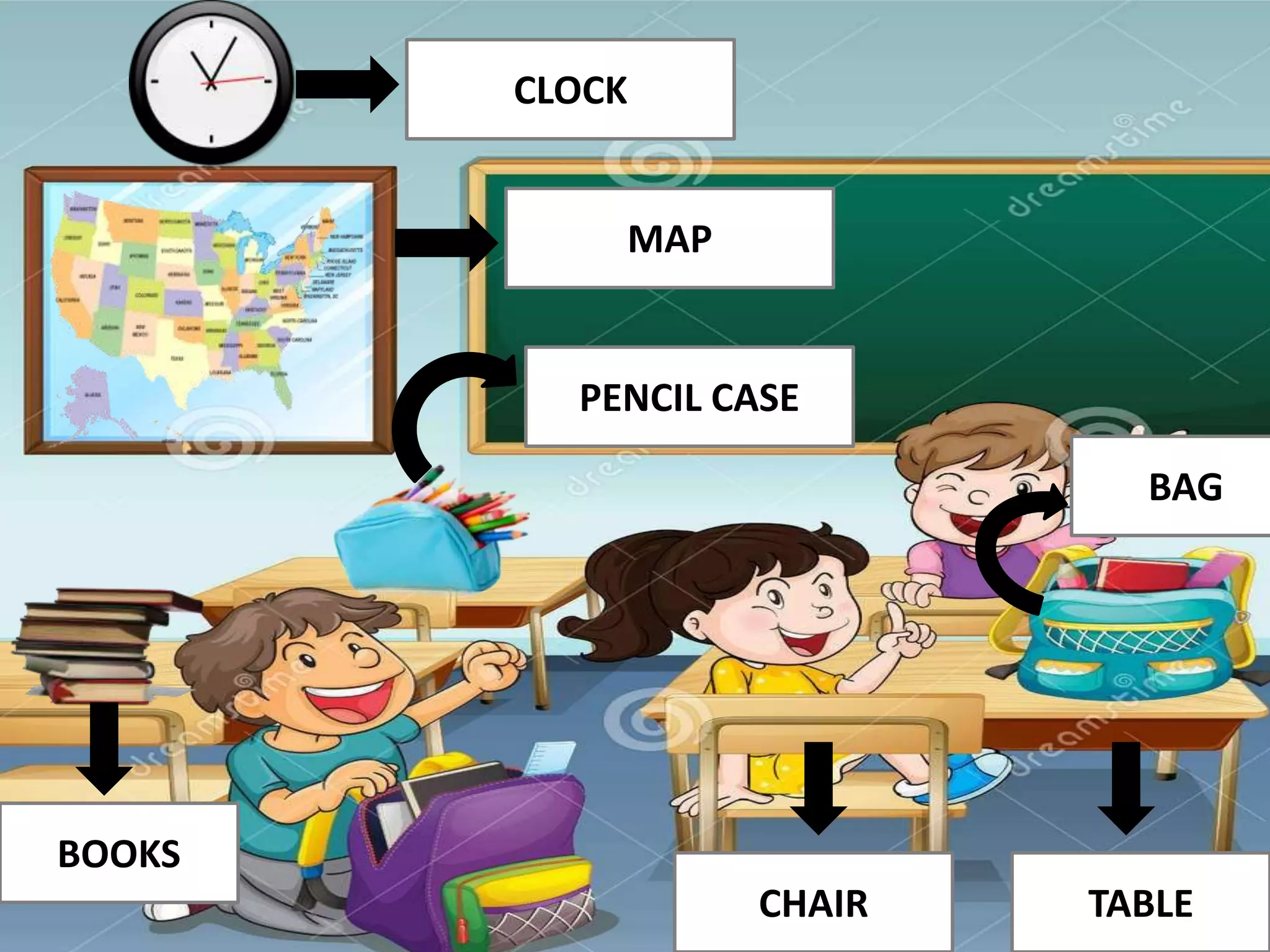 school things | PPTX