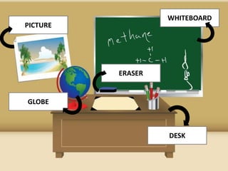 school things | PPTX