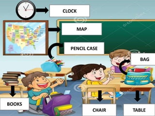 school things | PPTX