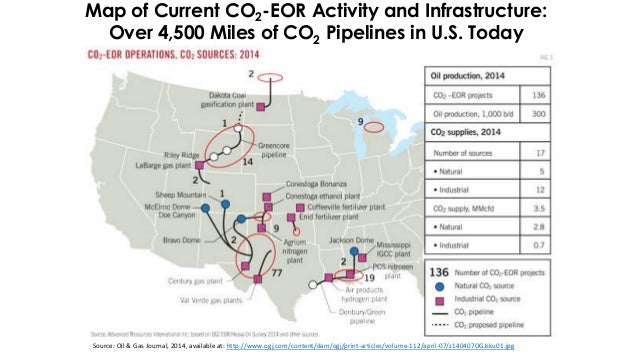 The best overview of CO2 EOR I've seen crabtree