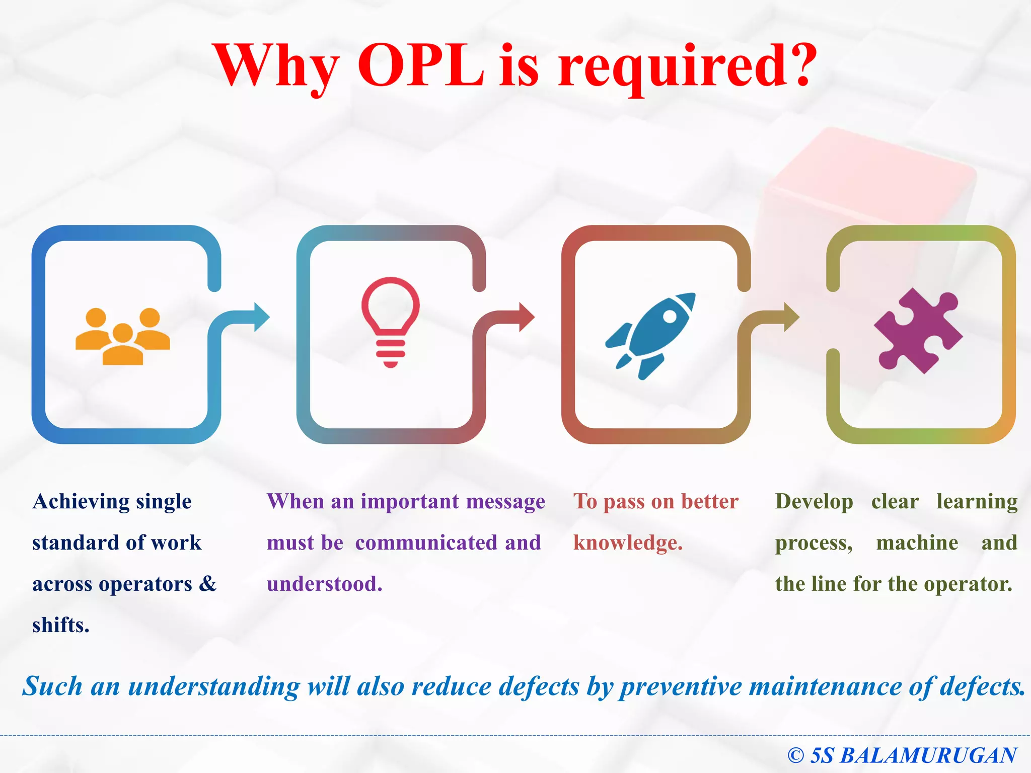 OPL - One Point Lesson | PDF