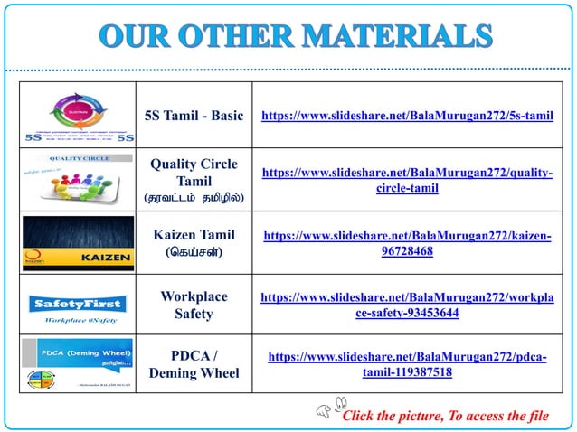 OPL - One Point Lesson | PDF