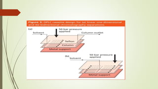 Optimum Performance Laminar Chromatography (OPLC) | PPTX
