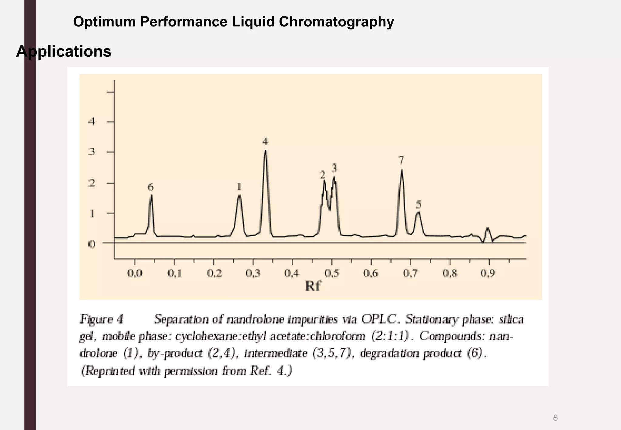 Over Pressure Layer Chromatography.pptx