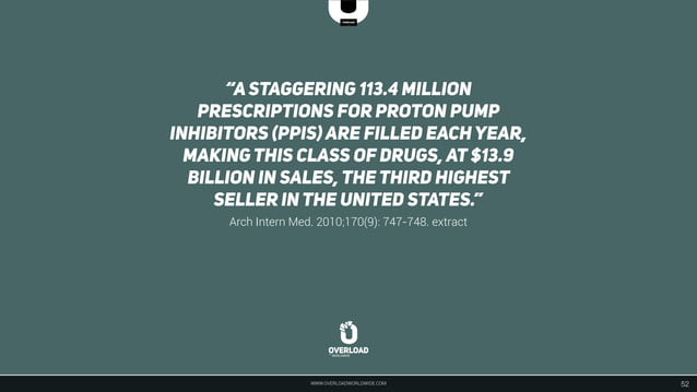 HIGH LEVEL PERSONAL TRAINER WORKSHOP #3 | PPT