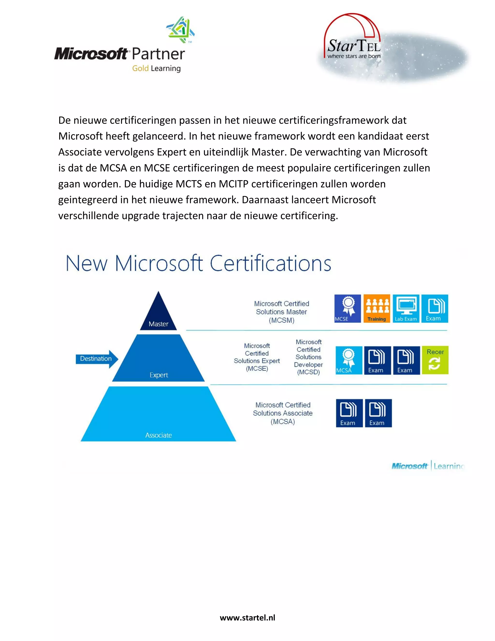 Opleidingstraject Microsoft Certified Solutions Associate (Mcsa) | PDF