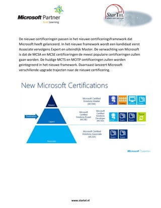 Opleidingstraject Microsoft Certified Solutions Associate (Mcsa) | PDF