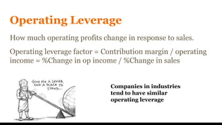 Cost Structures and Operating Leverage | PPT