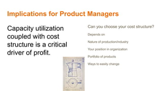 Cost Structures and Operating Leverage | PPT