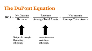 Cost Structures and Operating Leverage | PPT