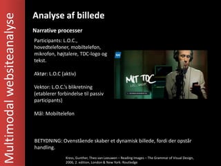 Modalitetsanalyse | PPTX