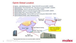 Molex. One Company. A World of Innovation. | PPTX