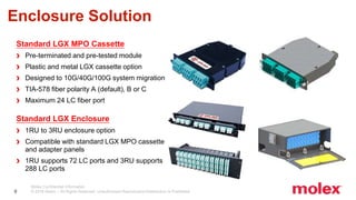 Molex. One Company. A World of Innovation. | PPTX