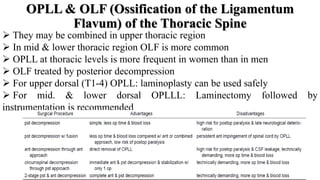 Ossified Posterior Longitudinal Ligament (OPLL) | PPTX