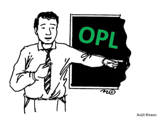 One Point Lesson (OPL) Basic presentation | PPTX