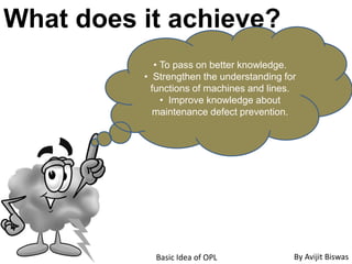 One Point Lesson (OPL) Basic presentation | PPTX