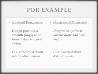 Occupational PALs | KEY | Eye and Vision Conditions | Diseases and ...