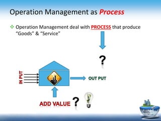 Presentation on Operations Management | PPTX