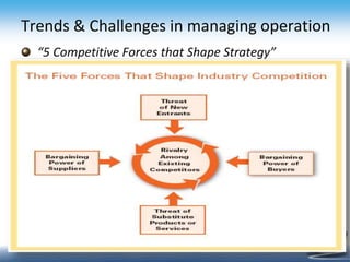 Presentation on Operations Management | PPTX