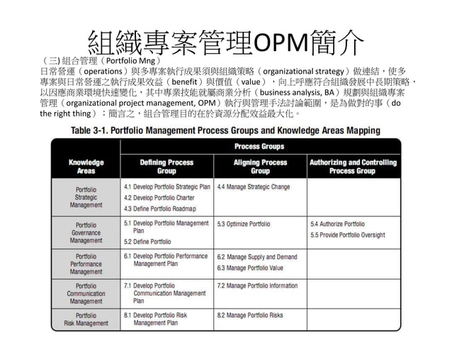 OPM介紹 終極篇(2)- PMI OPM3與OPMA-STEPS比較 | PPTX | Business Administration ...