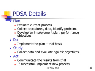 opm101chapter5_000.ppt | Free Download