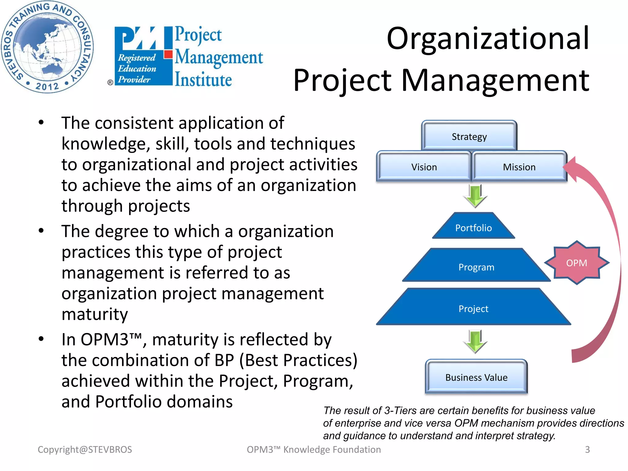 Opm3™ Knowledge Foundation | PDF