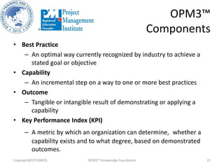 Opm3™ Knowledge Foundation | PPT