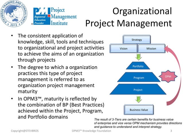 Opm3™ Knowledge Foundation | PPT