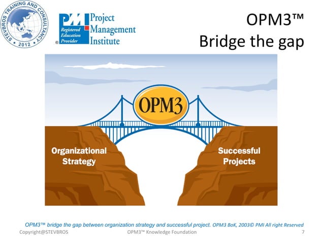 Opm3™ Knowledge Foundation | PPT | Free Download