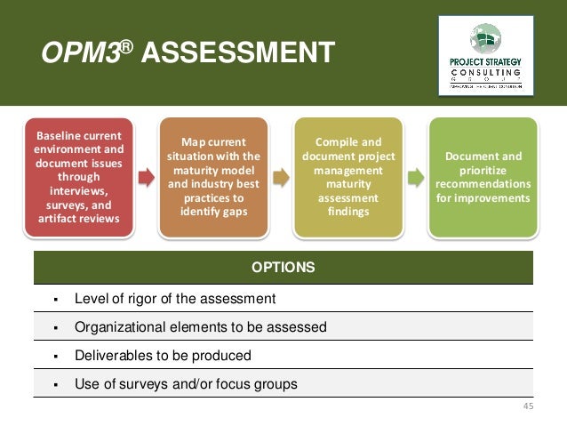 PMI's OPM3 Third Edition: What It Means to You