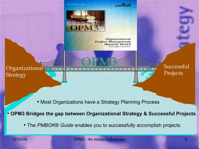 “Organizational Project Management Maturity Model – An Insider’s ...