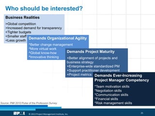 PMI's Organizational Project Management and OPM3 | PPTX