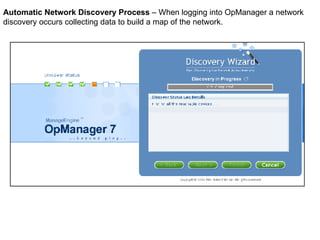 OpManager Major Features | PPT
