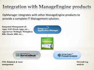 OpManager - A smart alternative to complex network management ...