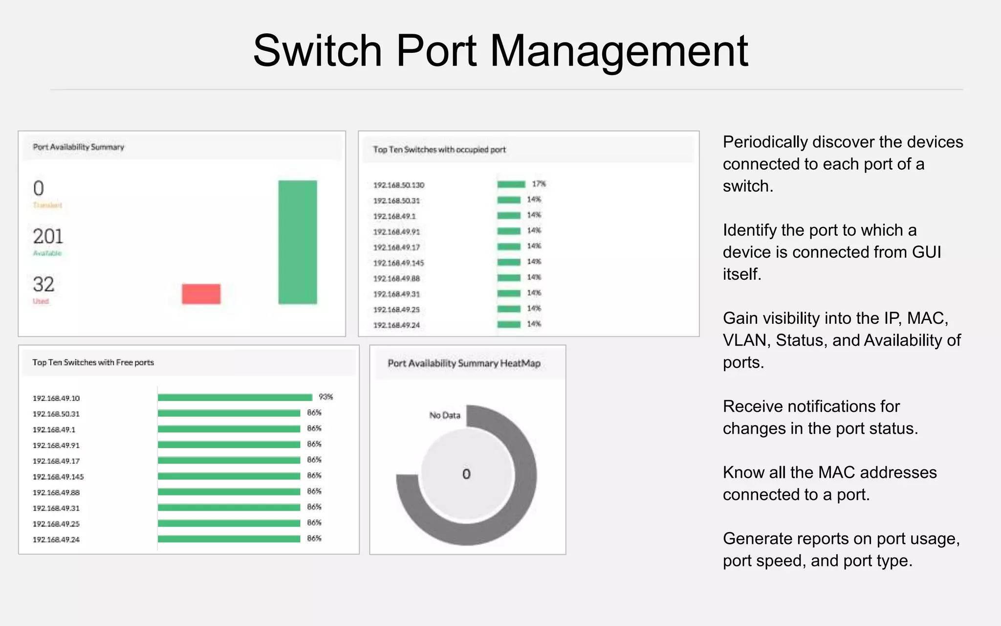 OpManager Technical Overview | PPTX