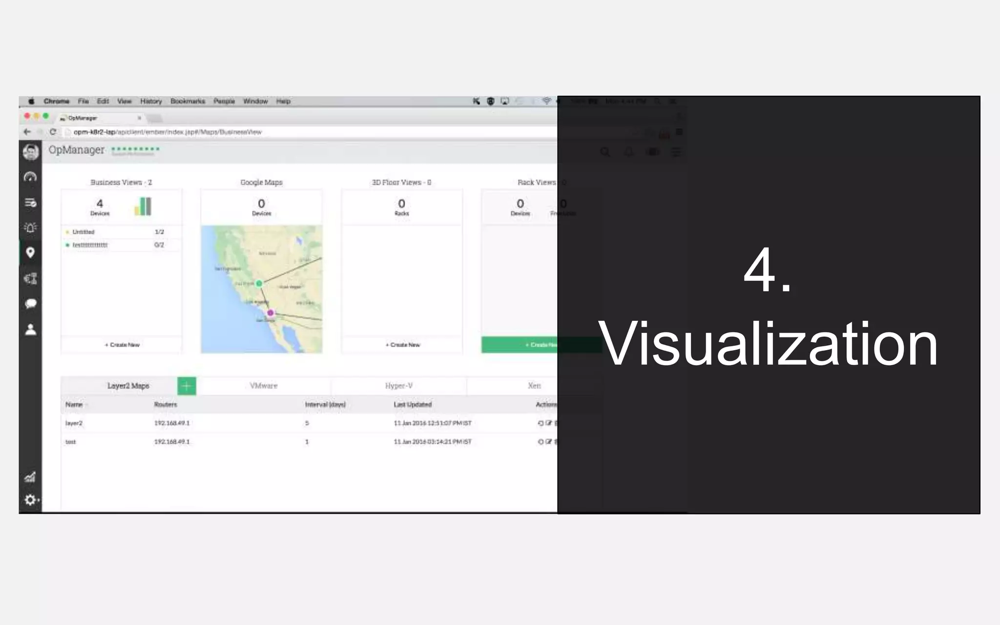 OpManager Technical Overview | PPTX