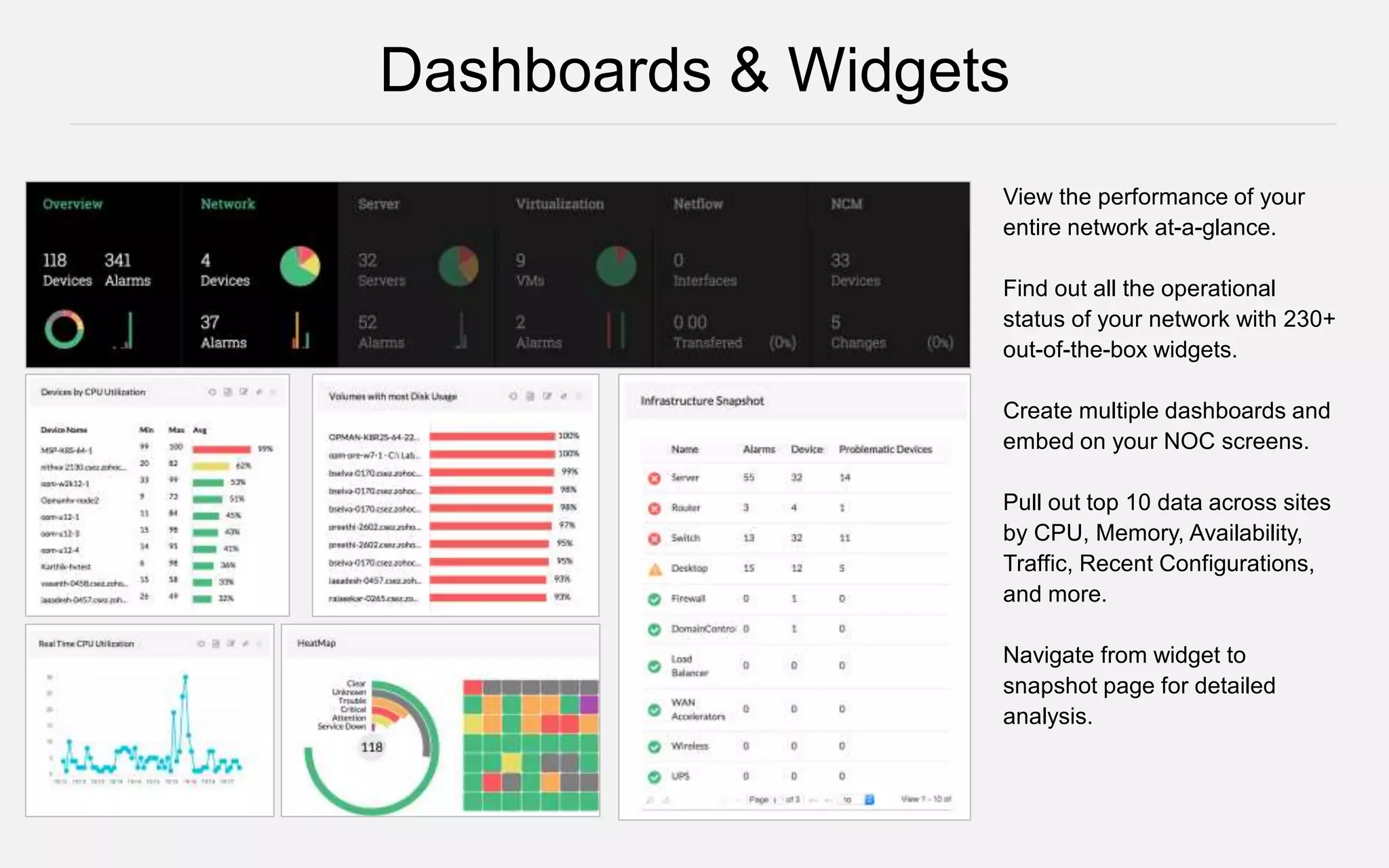 OpManager Technical Overview | PPTX