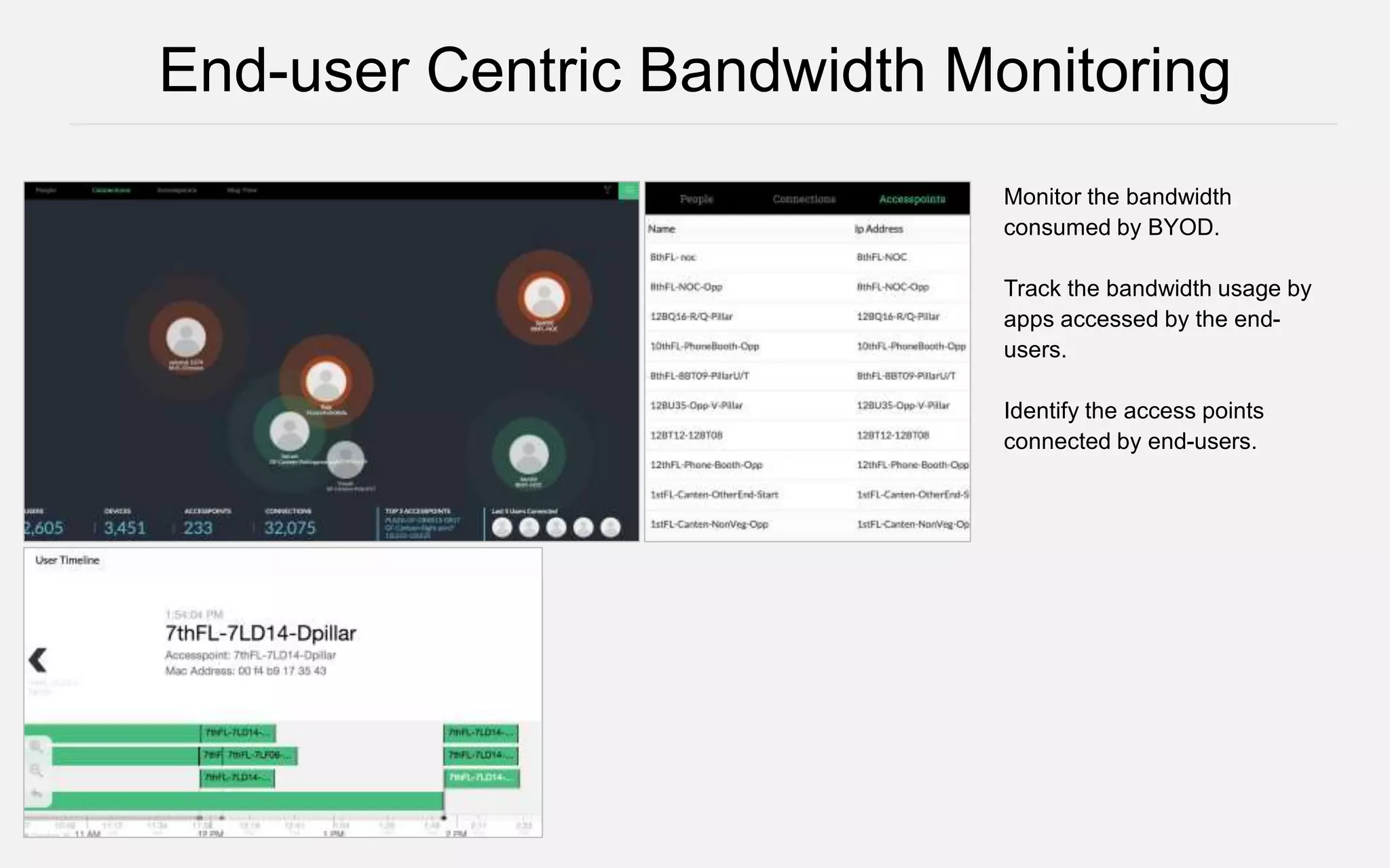 OpManager Technical Overview | PPTX