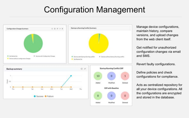 OpManager Technical Overview | PPTX